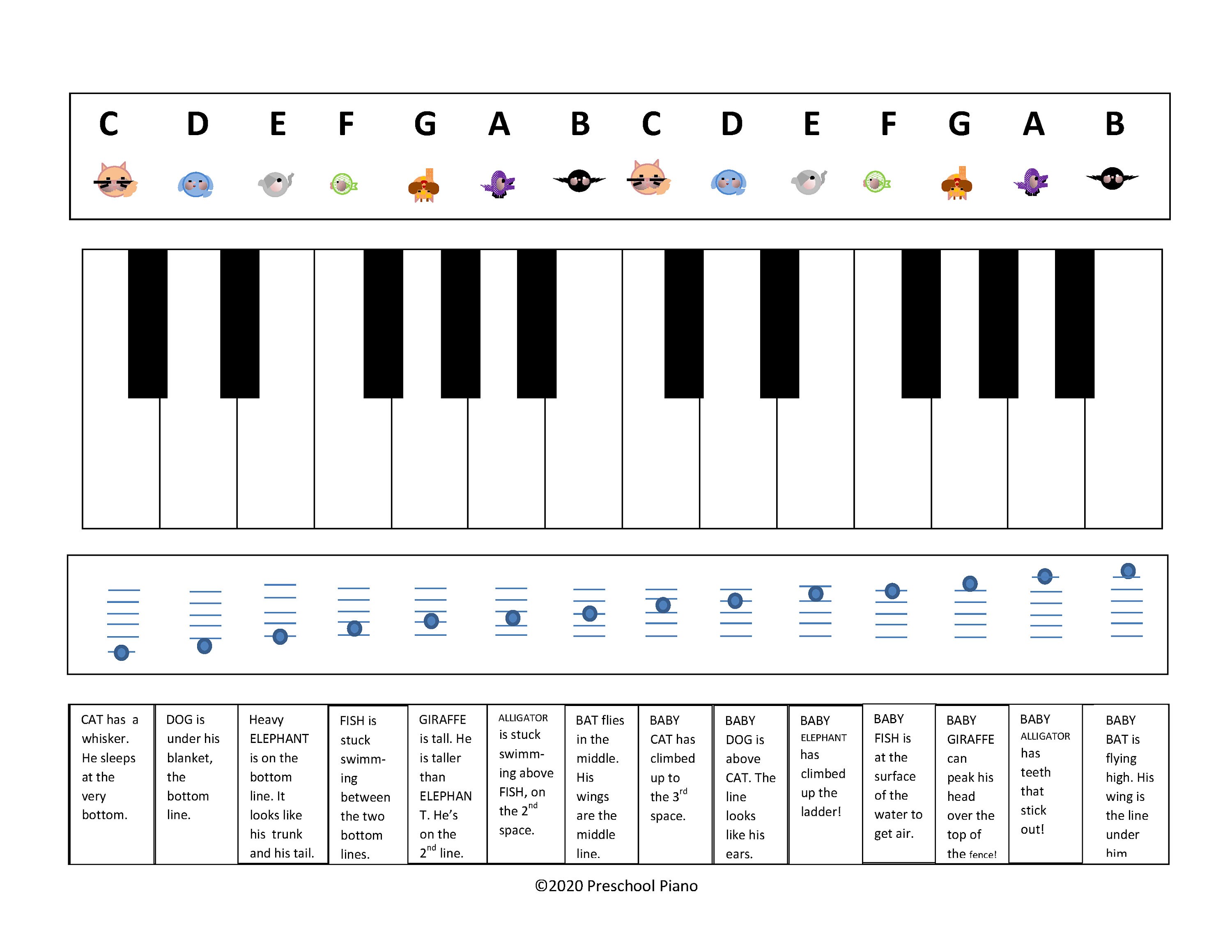 Treble Clef Piano Review - Etsy