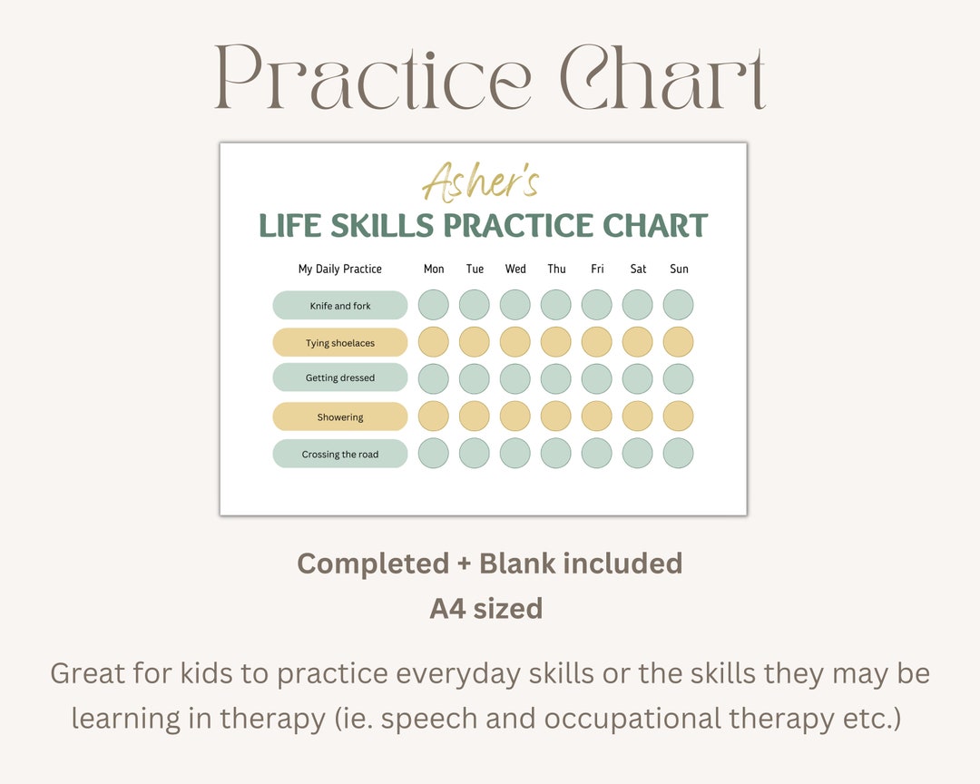Life Skills Practice Chart: Improve Essential Abilities | Enhance Life ...