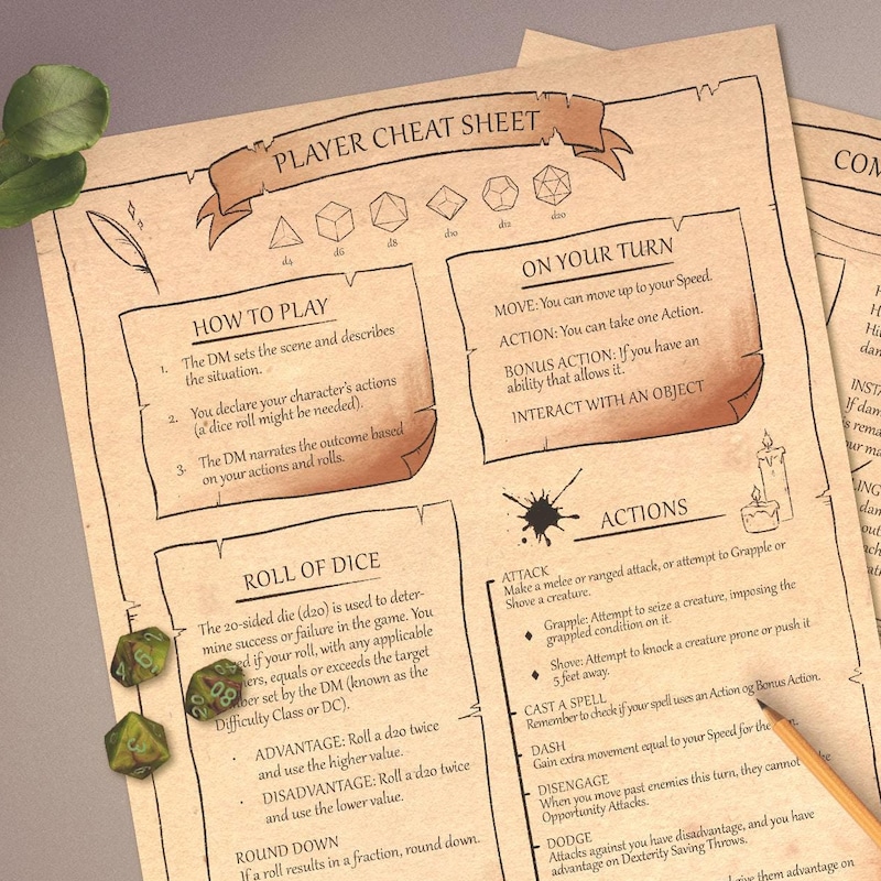 Sheet Cheat for Stats - Etsy