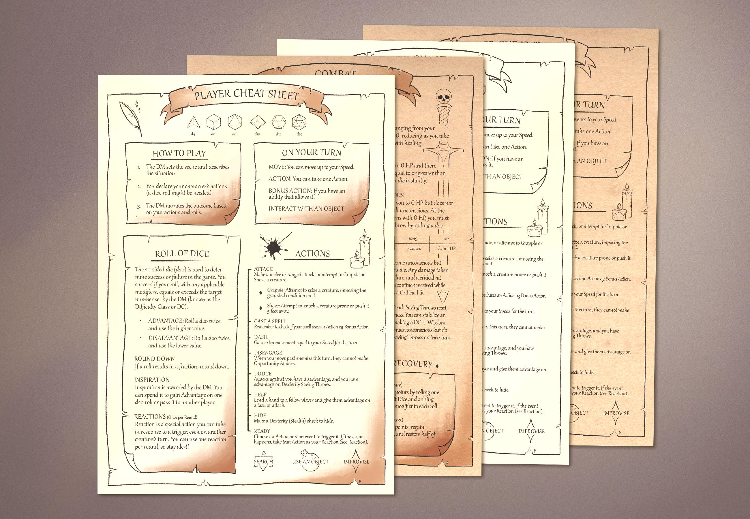 D&D 5e Player Cheat Sheet | 2-page Easy Rules Reference - Etsy