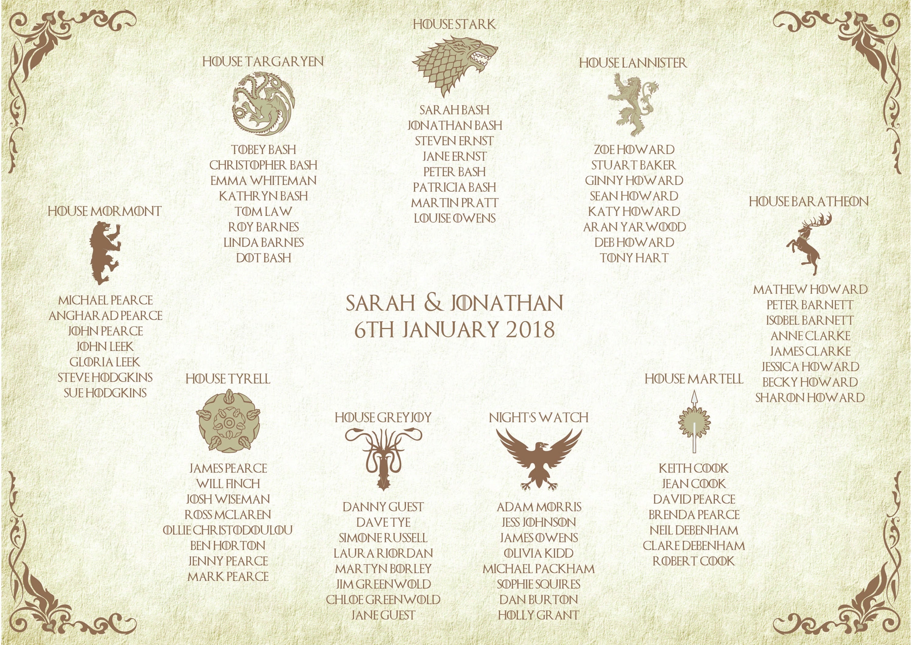 Game of Thrones Logo Table Plan - Etsy