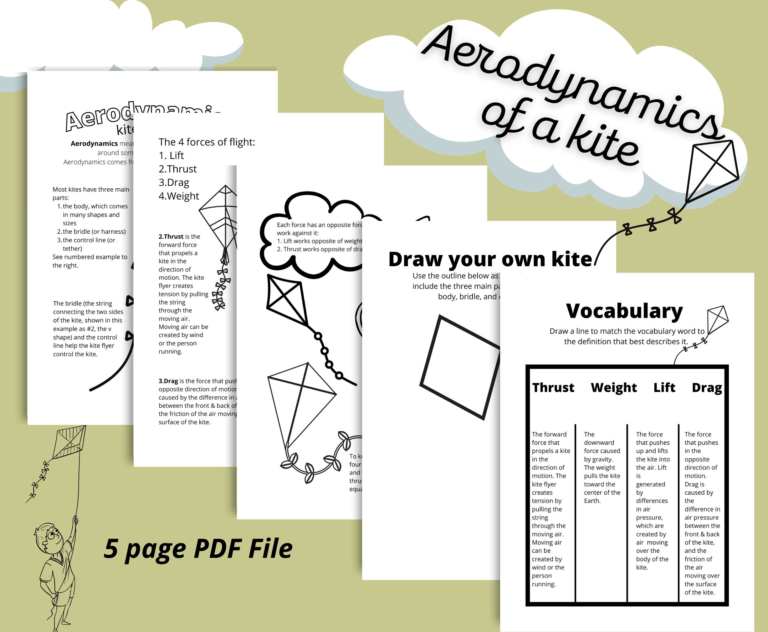Homeschool Activity, the Aerodynamics of a Kite, 5 Page PDF File ...