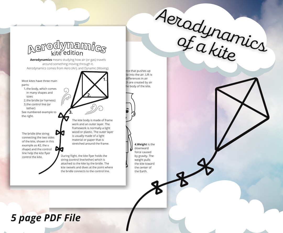 Homeschool Activity, the Aerodynamics of a Kite, 5 Page PDF File ...