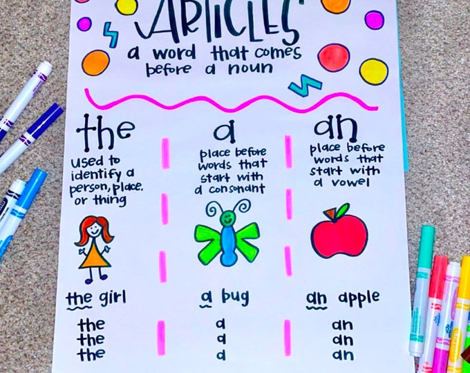 Articles Anchor Chart - Etsy