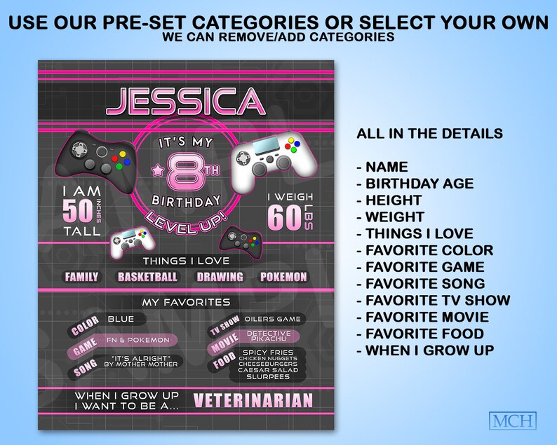 Gamer Milestone Poster Personalized Video Game Party Gaming - Etsy