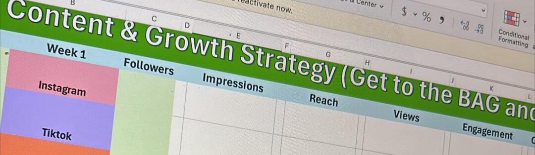 Editable Content Growth Chart - Etsy
