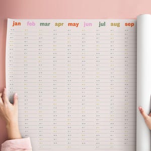 A1 Printable Wall Calendar Planner 2025, Minimal Yearly Planner, Blush ...