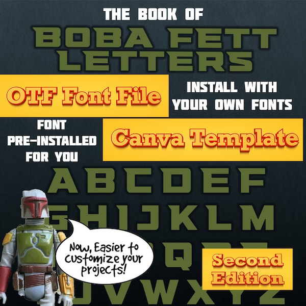 Boba Canva Template - Etsy