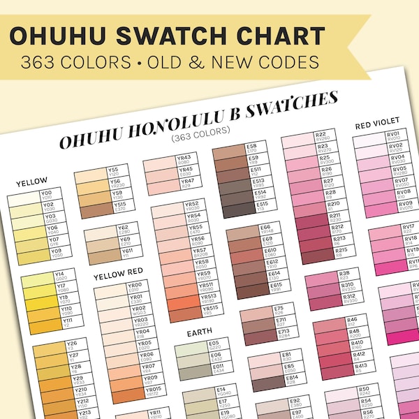 Alcohol Marker Charts - Etsy UK