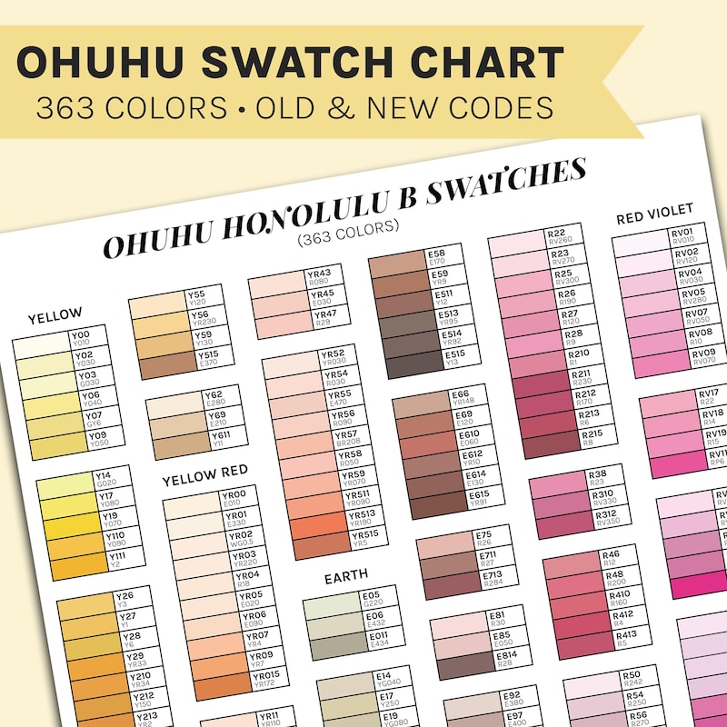 Ohuhu B Series Color - Etsy