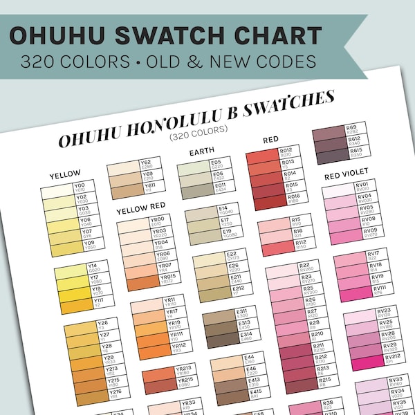 Color Blending Ohuhu - Etsy