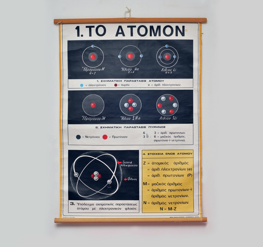 Very Rare Chemistry Pull Down Vintage Chart Atom School Chart Wall ...