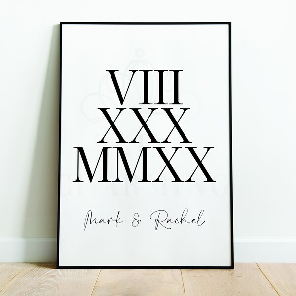 Roman Numerals - Etsy