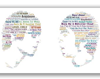 Song Titles Poster - Etsy