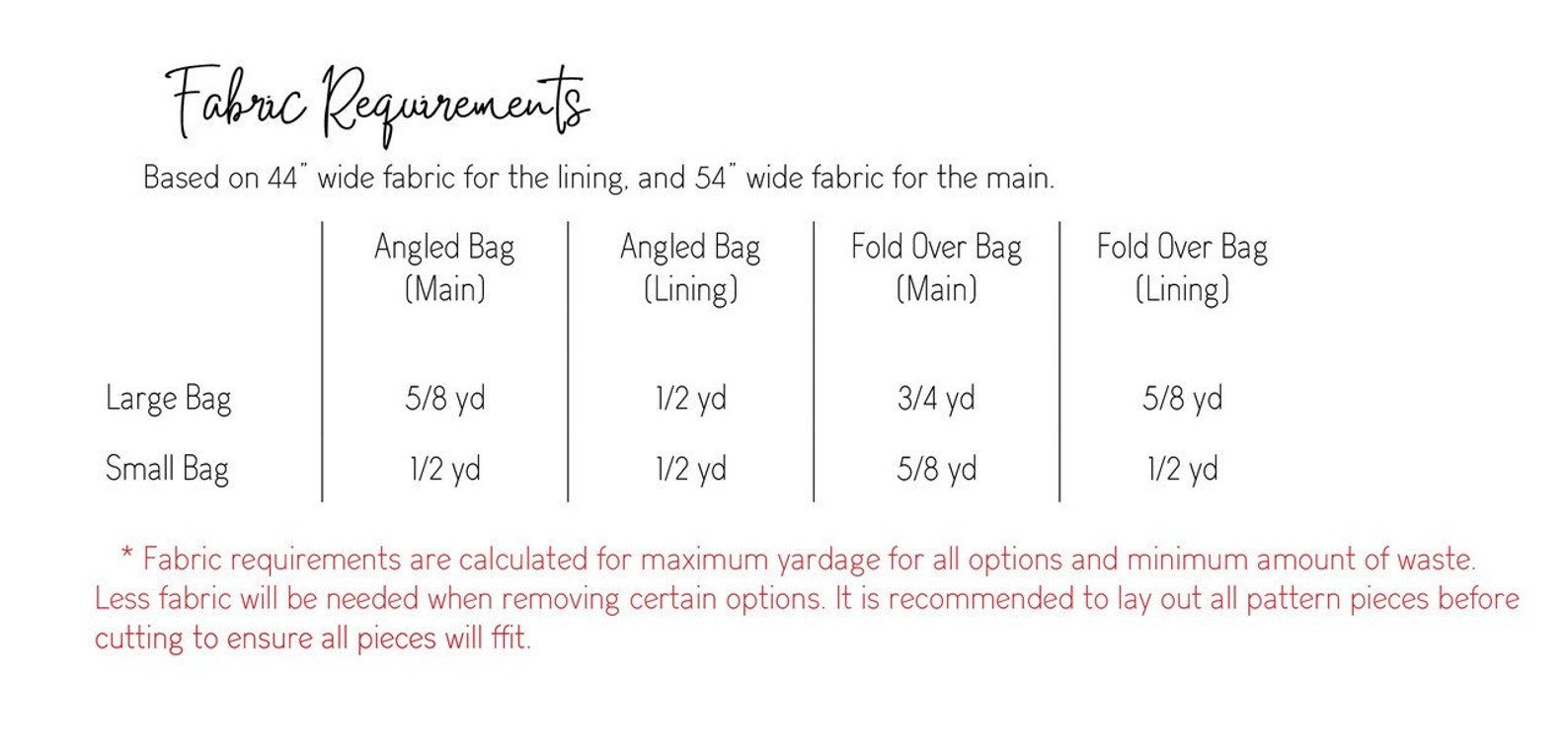 Simple Cross Body Bag Pattern Adjustable Strap Purse A21 - Etsy