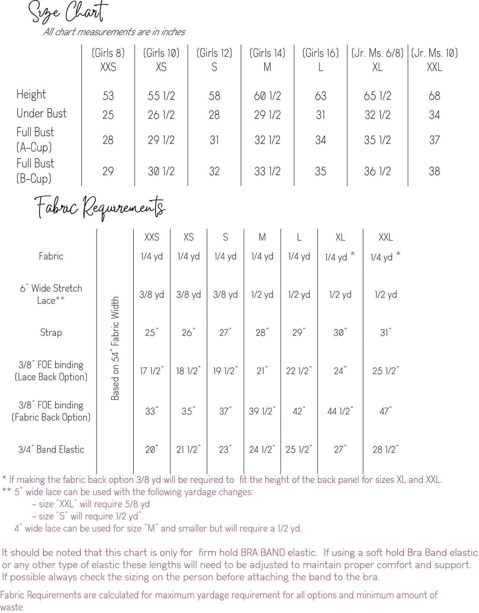 Lace Back Training Bralette PDF Sewing Pattern Training Bra - Etsy