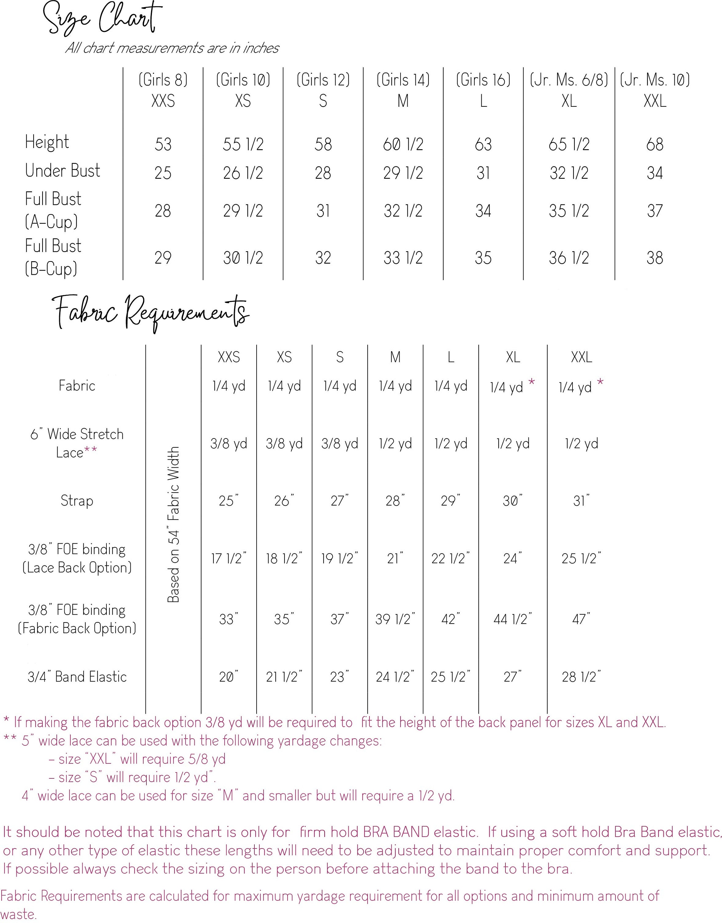 Lace Back Training Bralette PDF Sewing Pattern Training Bra - Etsy