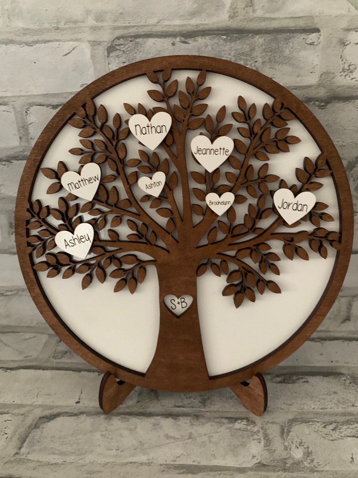 Family Tree Round Personalized Anniversary Gift Mom - Etsy