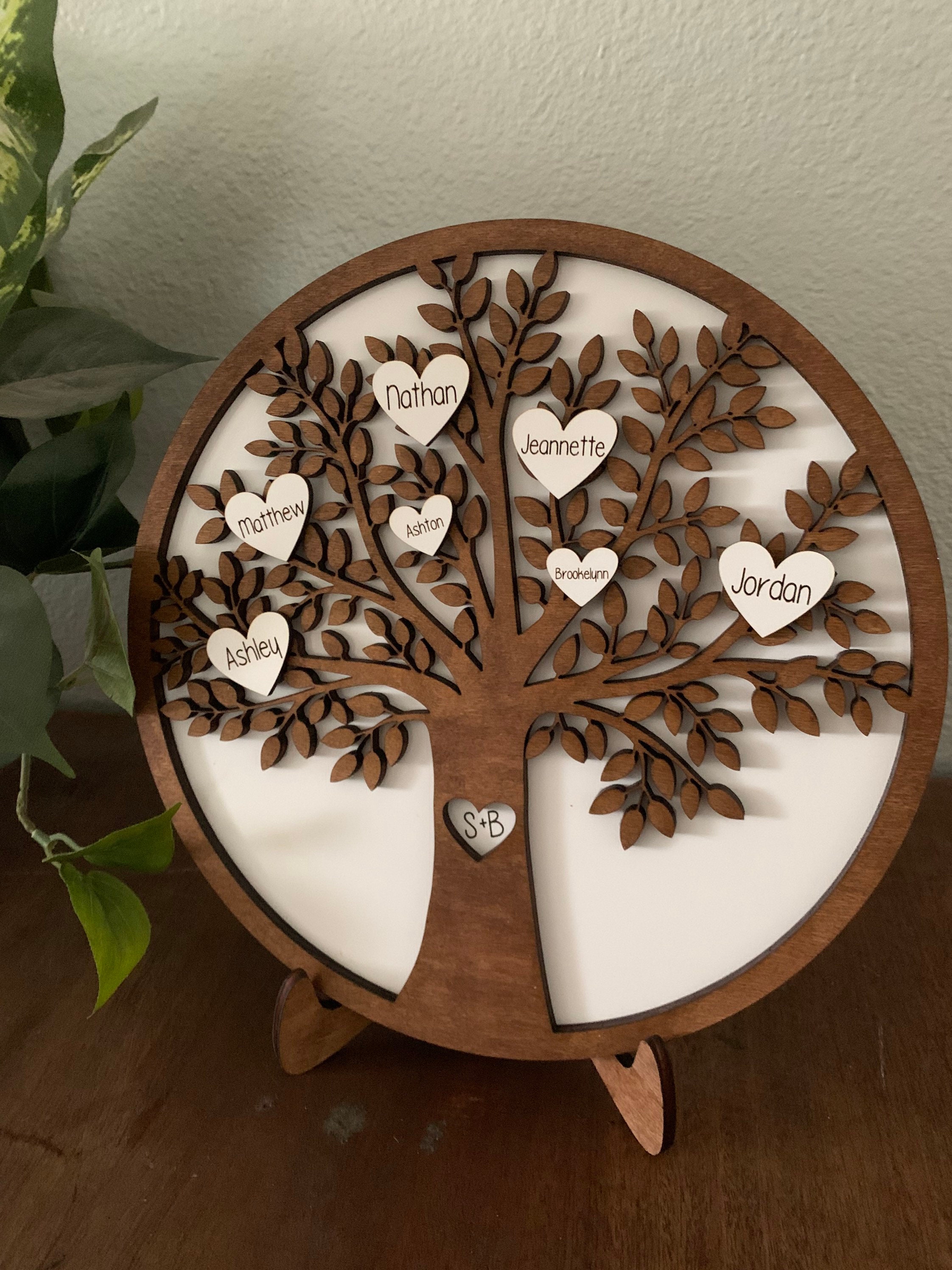 Family Tree Round Personalized Anniversary Gift Mom - Etsy