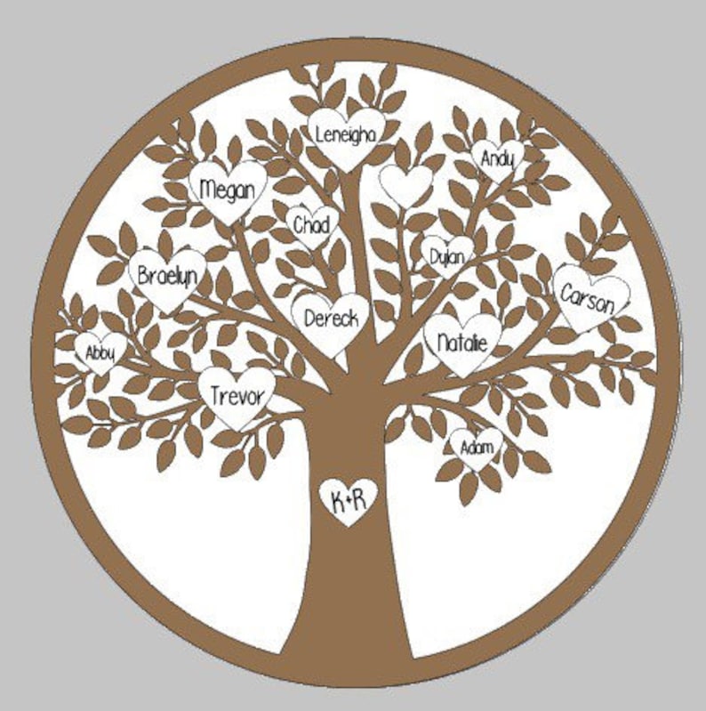 Family Tree Round + SVG + Digital + Mothers Day + Gift + Anniversary ...