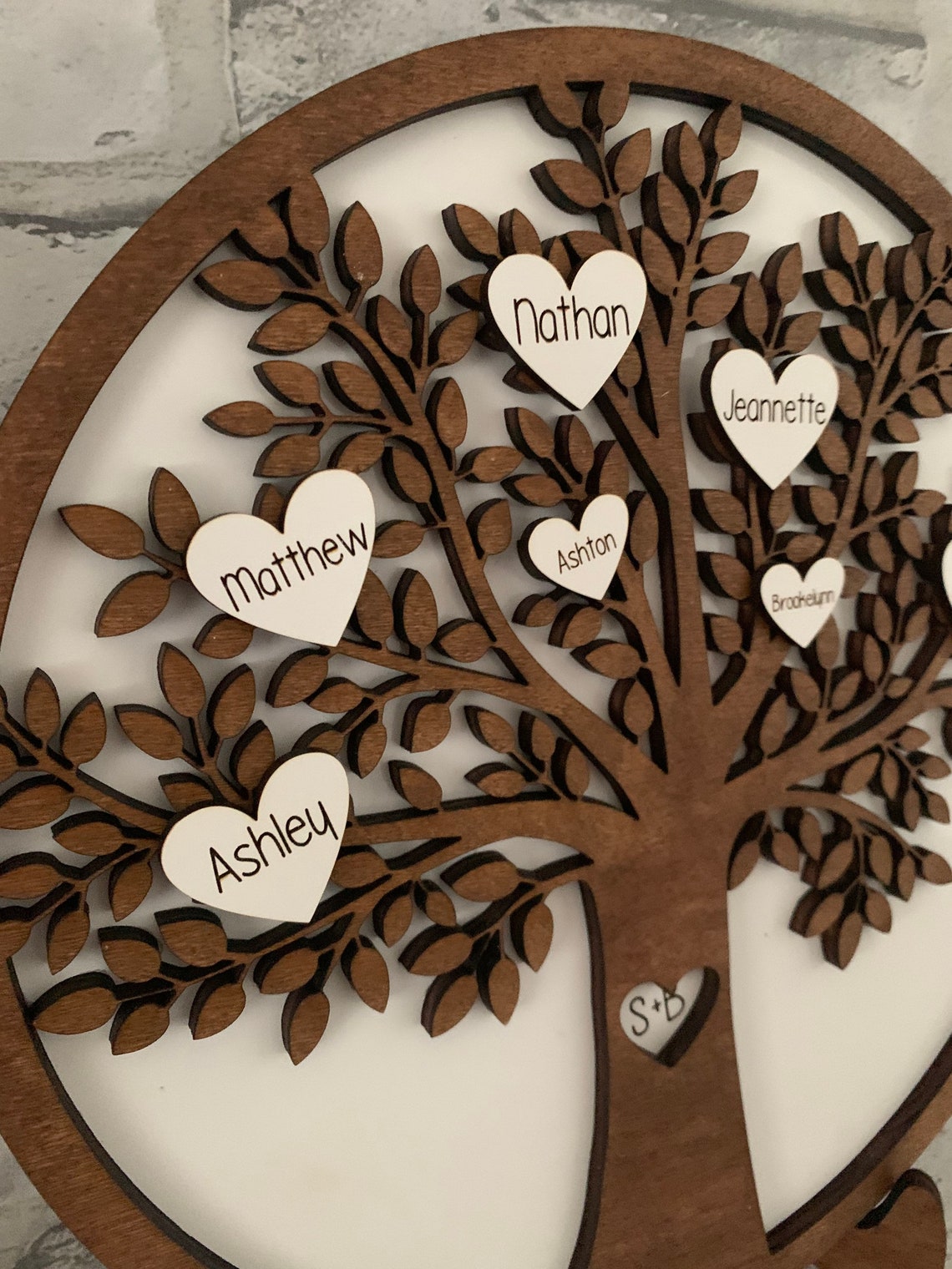 Family Tree Round Personalized Anniversary Gift Mom - Etsy