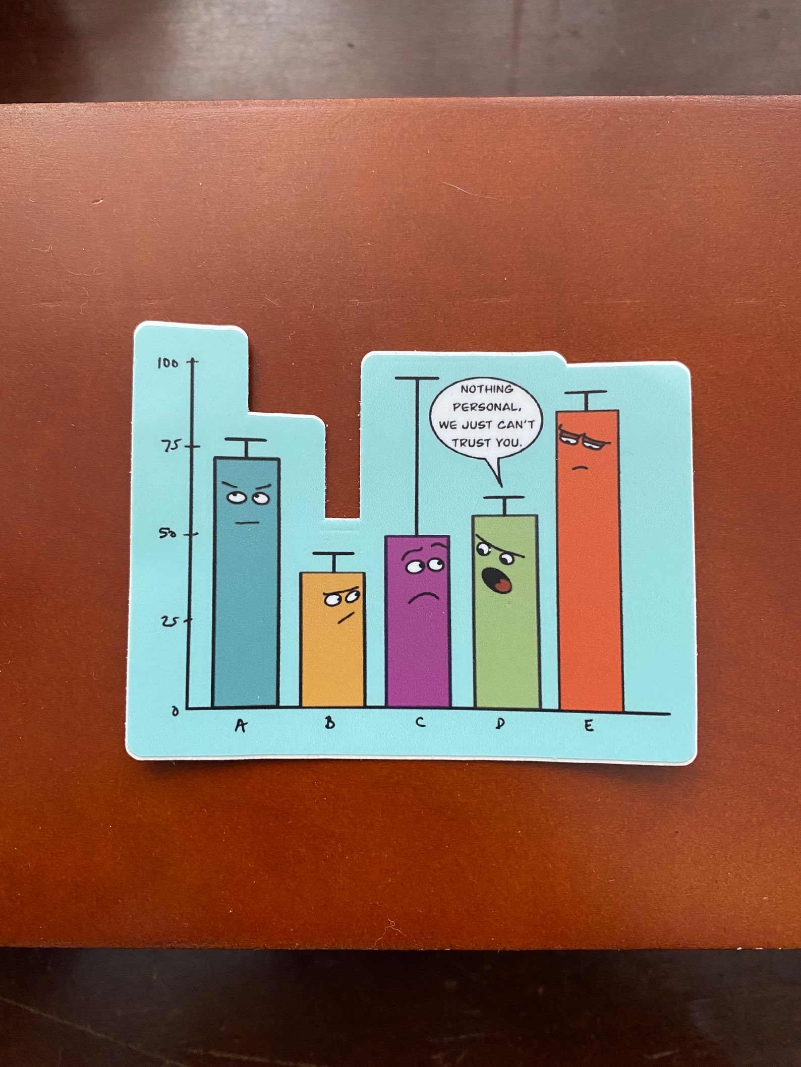 Error Bars Vinyl Sticker, Science Math Teacher Gift, Science Lover Gift ...