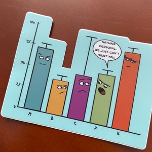 Error Bars Vinyl Sticker, Science Math Teacher Gift, Science Lover Gift ...