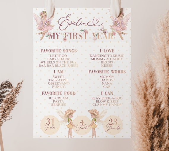 Fairy 1st Birthday Poster Pink/yellow Whimsical Watercolor - Etsy