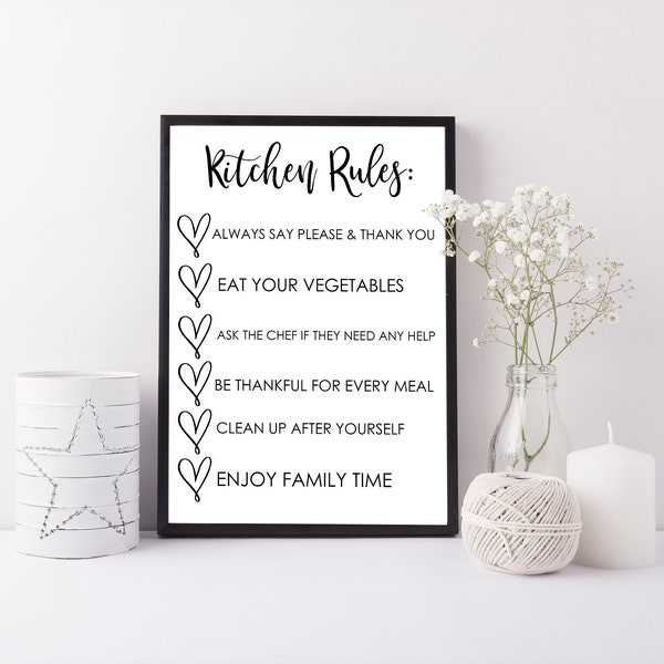 Family Rules - Etsy UK