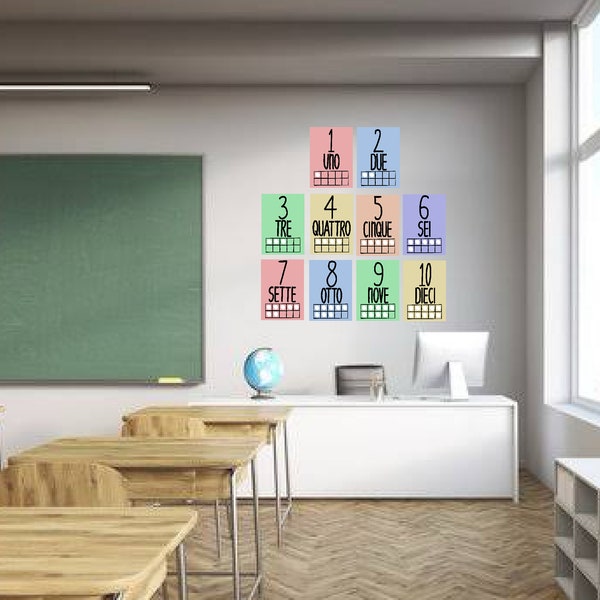 Italian Classroom - Etsy
