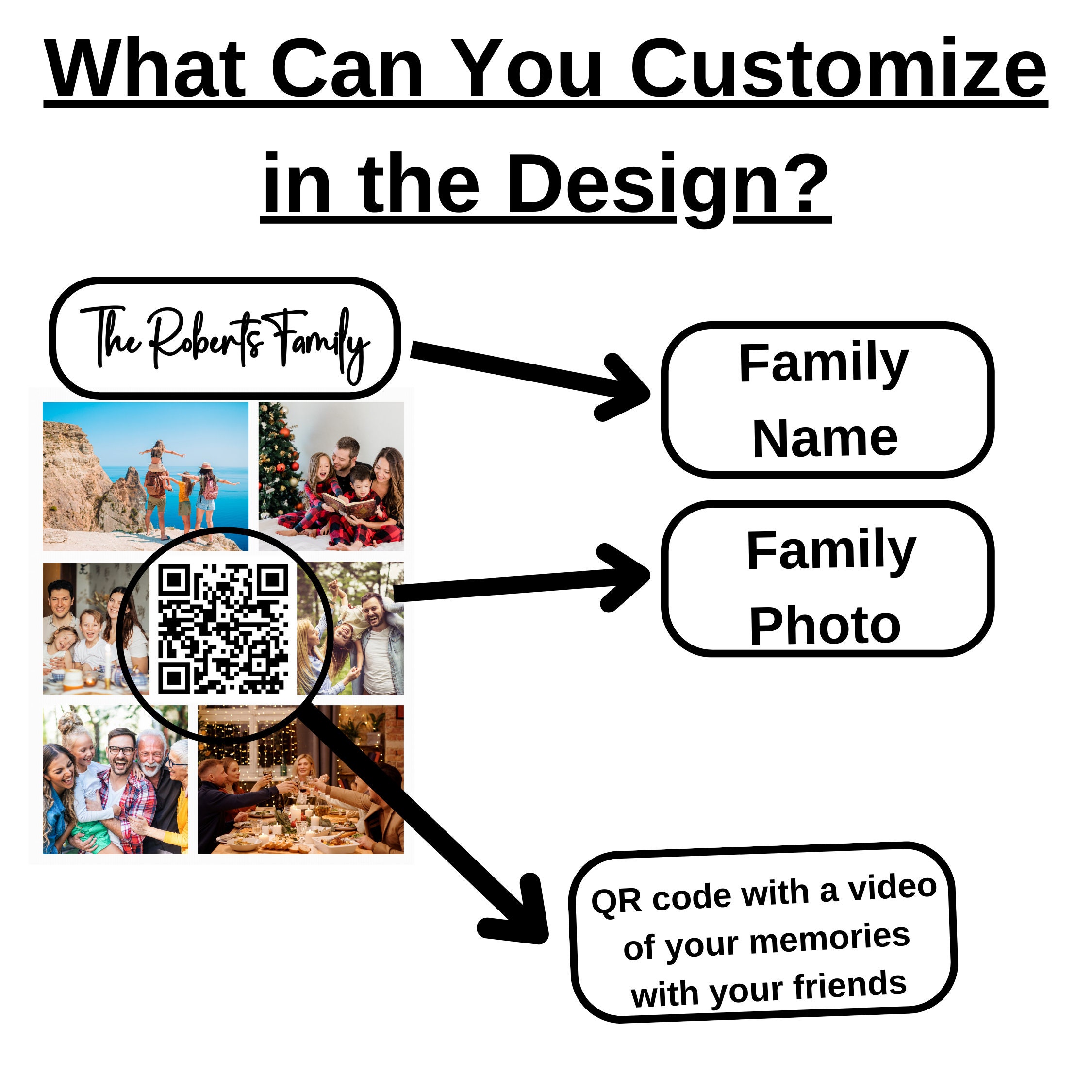 Personalized Family Photo & Video QR Plaque, Uv-printed Acrylic Memory ...