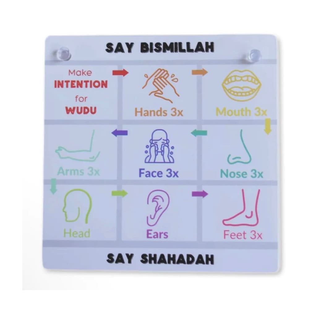 Wudu Chart - Etsy