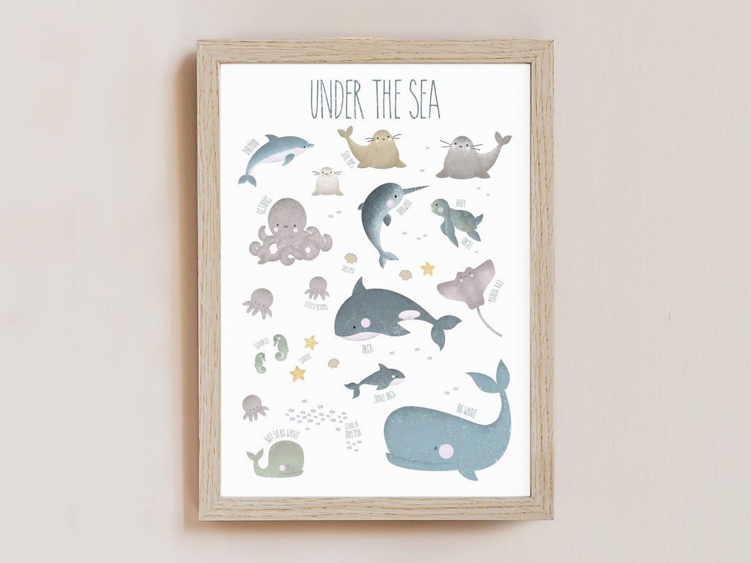 Under the Sea Poster Ocean Animals Print Children's Poster Children's ...