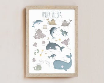 Under the Sea Poster Children - Etsy