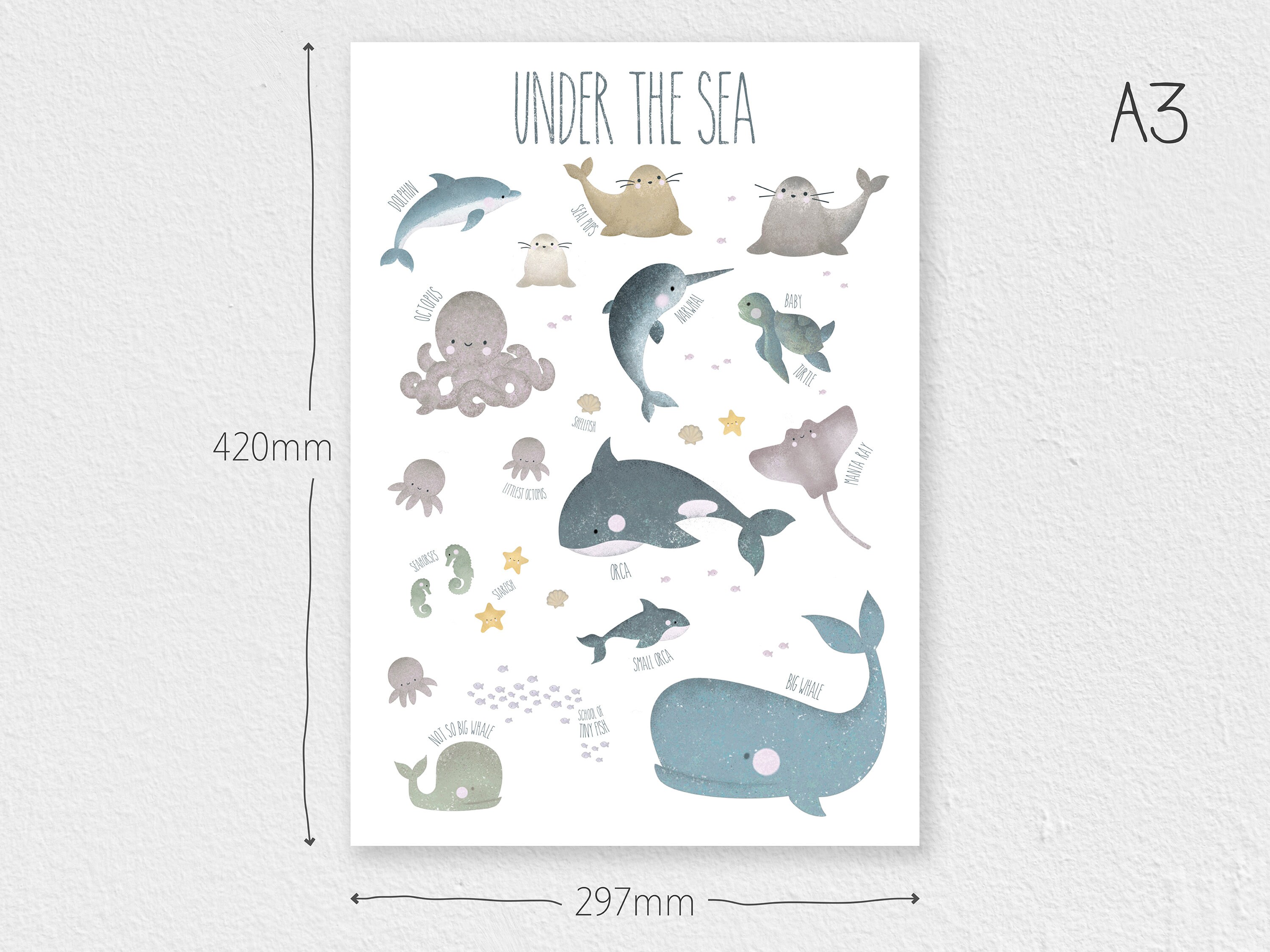 Under the Sea Poster Ocean Animals Print Children's Poster Children's ...