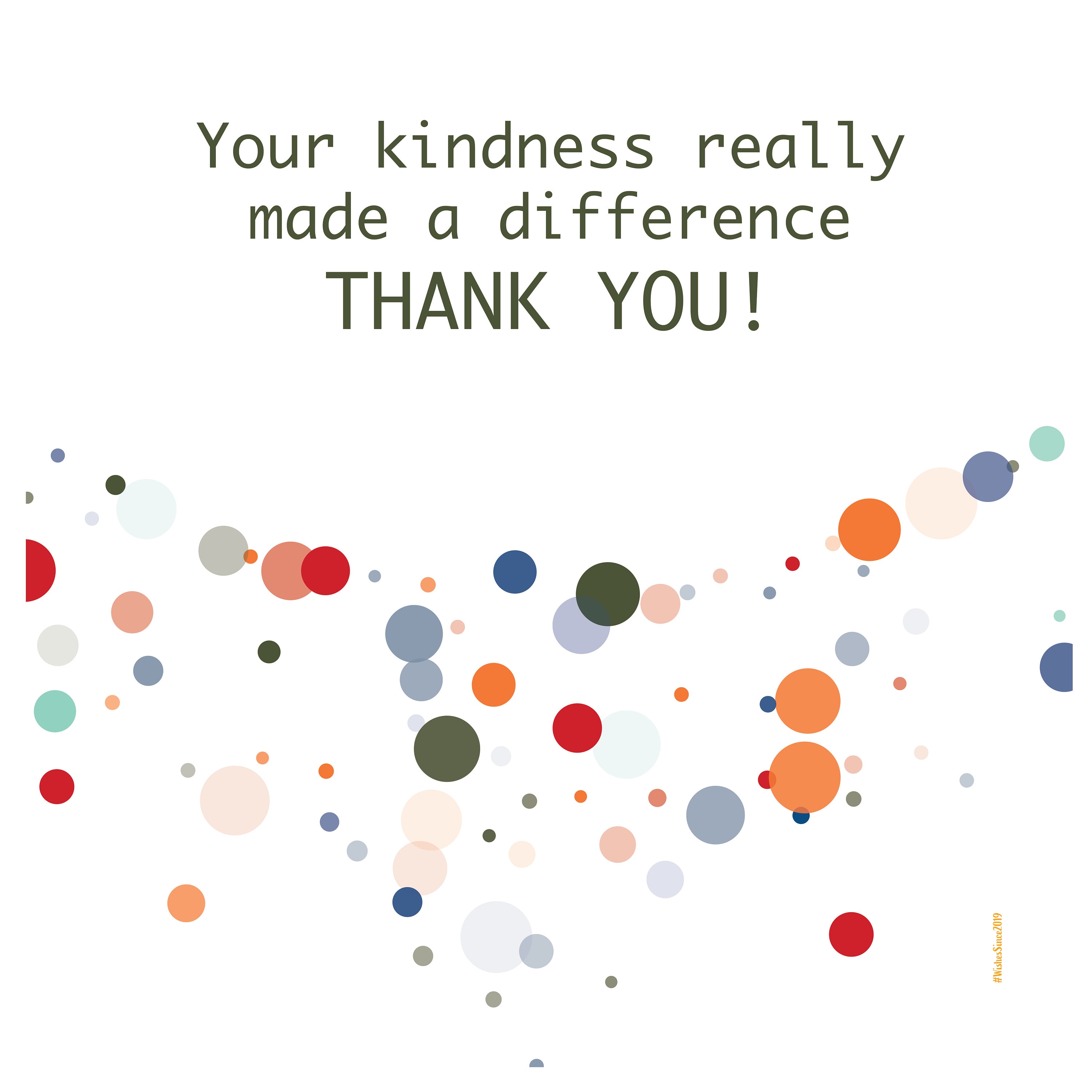 Digital Thank You Greeting Card Wishes Instant Download - Etsy