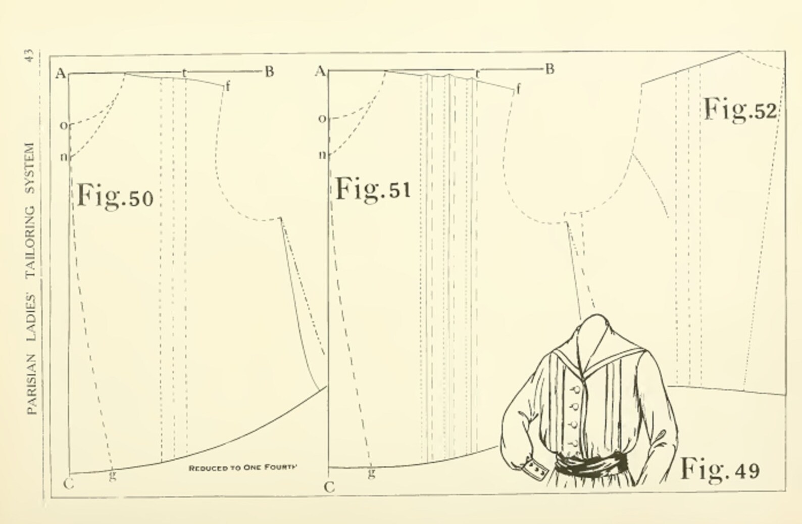 Parisian Ladies Tailoring System for Designing Pattern Cutting Fitting ...