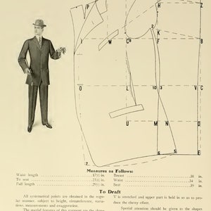 Design Your Own Clothes Mens TAILORING and TUXEDO PATTERNS Formal Wear ...