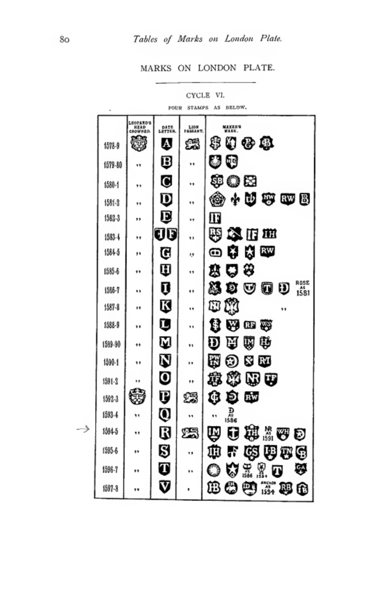 English Goldsmiths Marks From 1400 to 1900 - Rare Vintage Book Whit ...