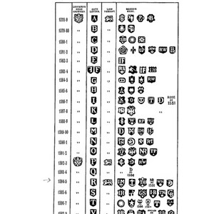 English Goldsmiths Marks From 1400 to 1900 - Rare Vintage Book Whit ...