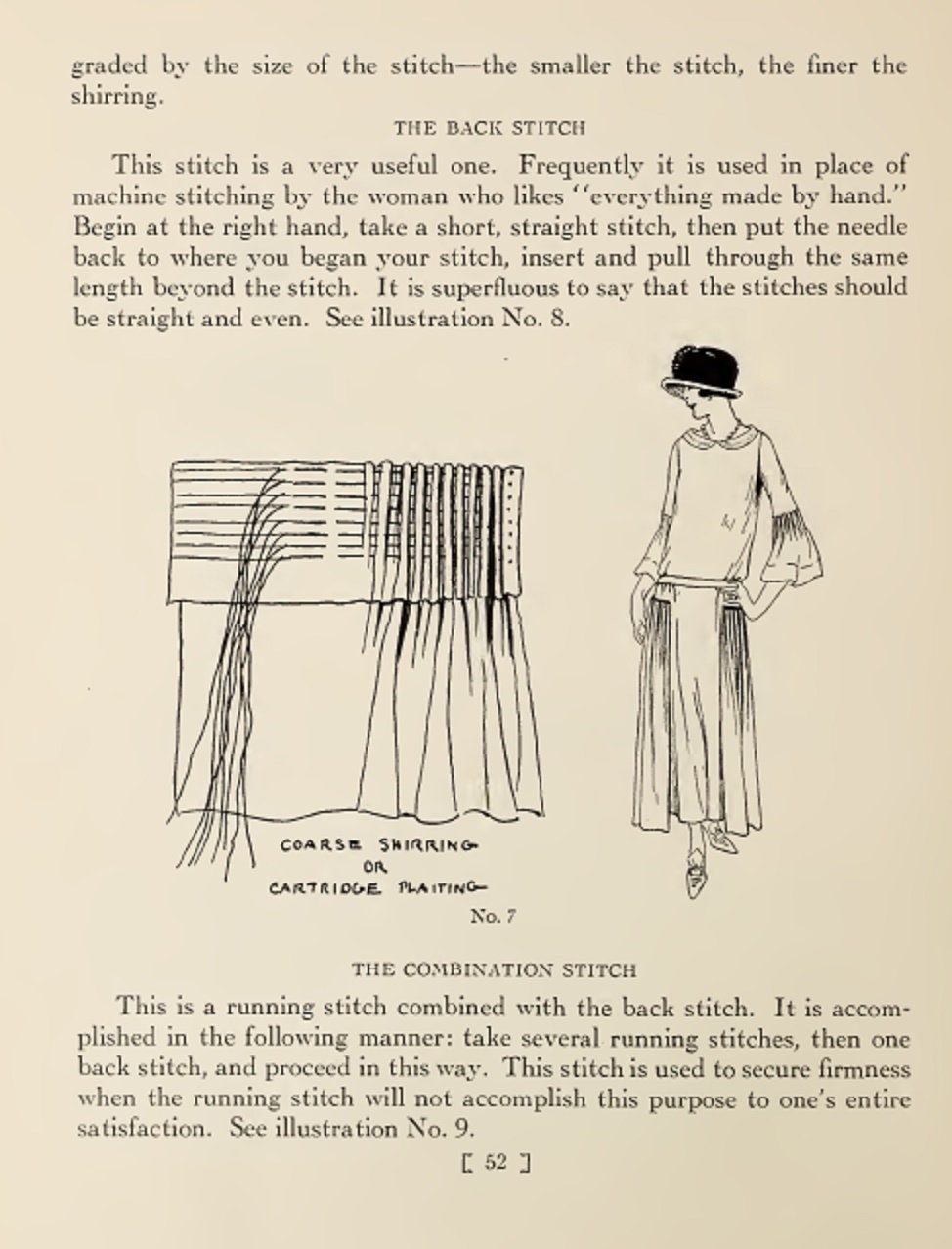 The ABC of Dress Art Deco Dress Making Sewing Pattern for - Etsy