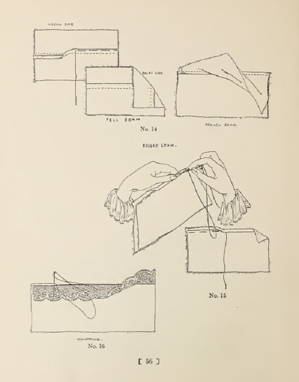 The ABC of Dress Art Deco Dress Making Sewing Pattern for - Etsy