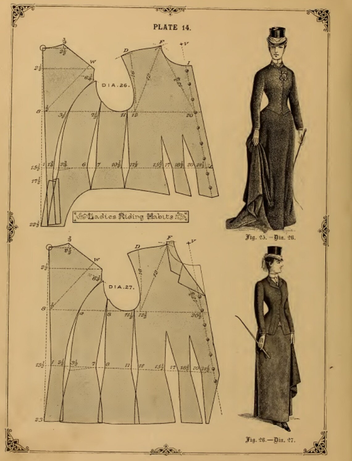 The Cutters Practical Guide to the Cutting of Ladies Garments - Etsy