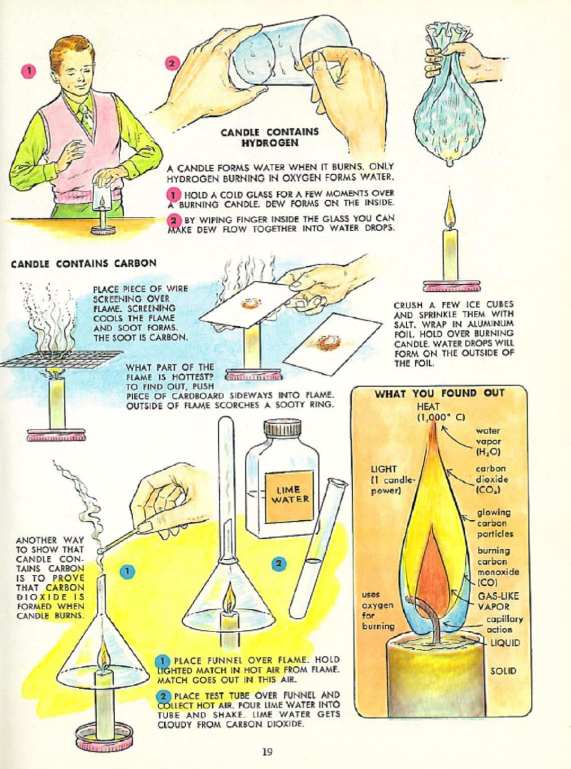 The Golden Book of Chemistry Experiment RARE Vintage Book - Etsy