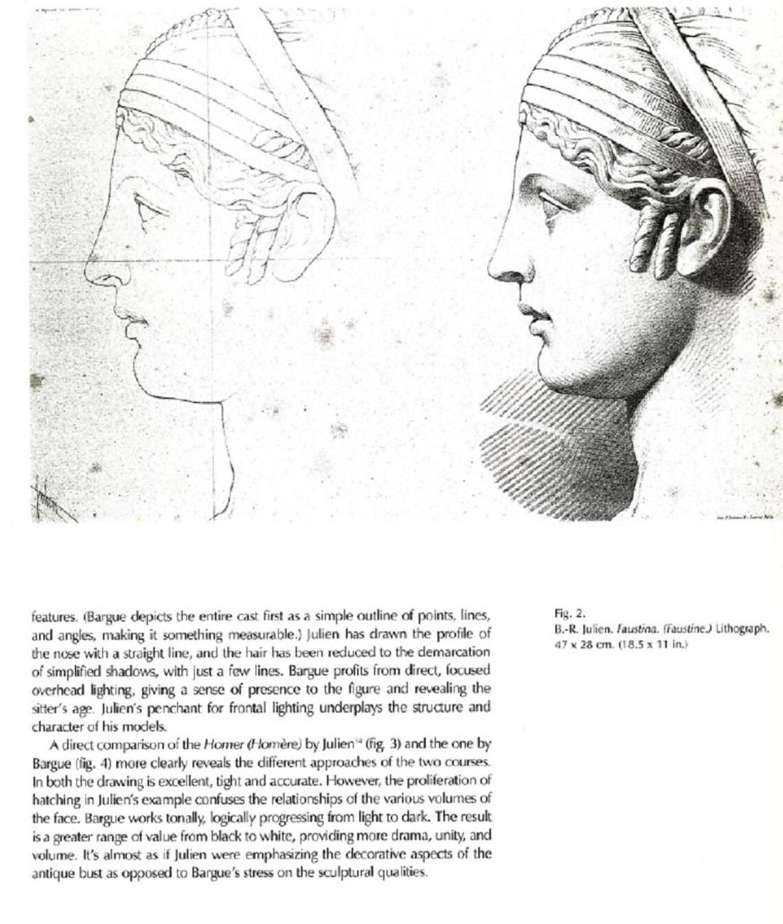 Charles Bargue Drawing Course Learn to Draw by the Older - Etsy