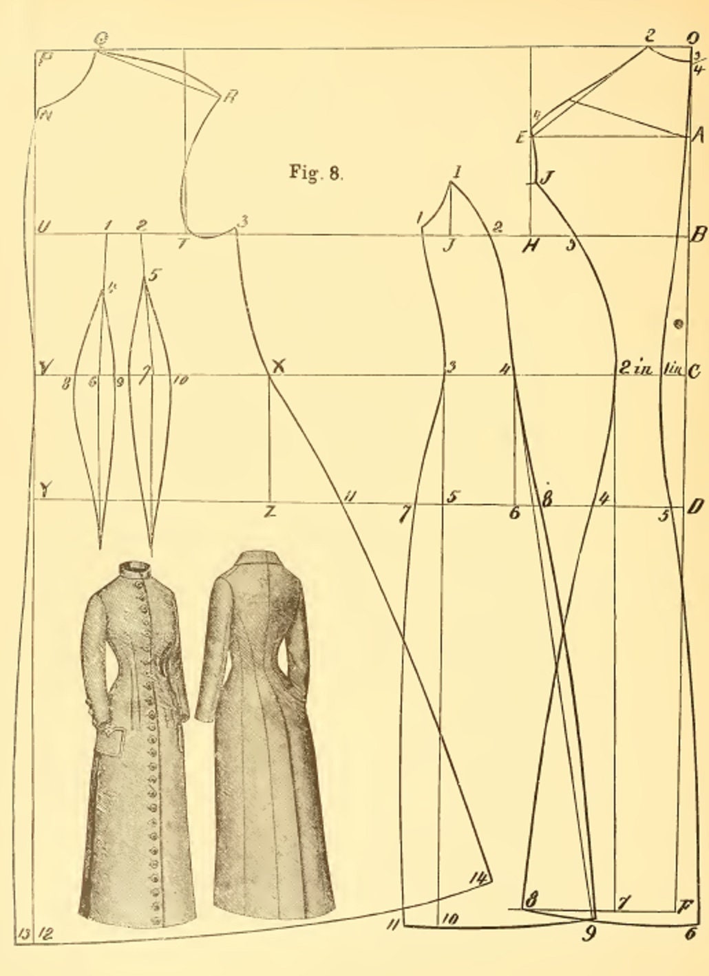 Victorian Sewing Patterns - Illustrated Book on How to Cut and Make ...