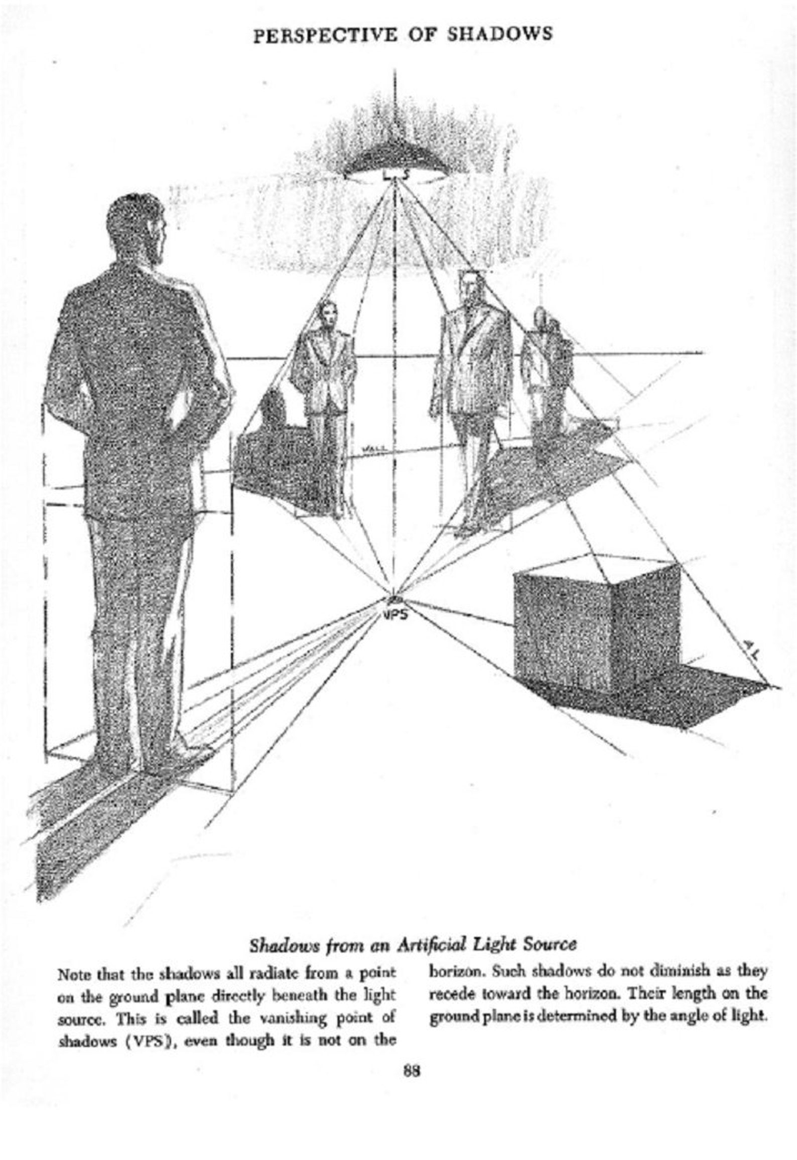 DIY How to Master the Art of Three-dimensional Drawing - Vintage Book ...