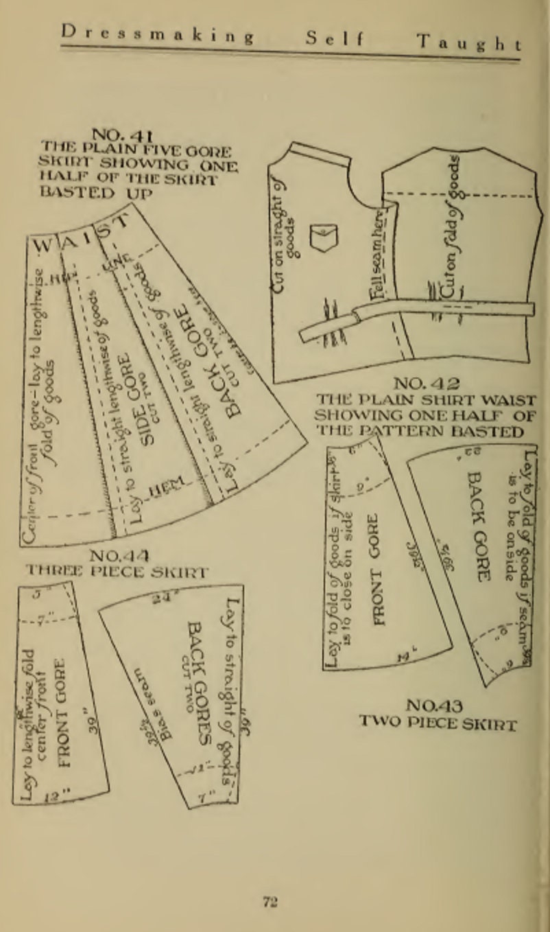Dressmaking Self Taught in Twenty Complete Lessons - RARE Vintage Book ...
