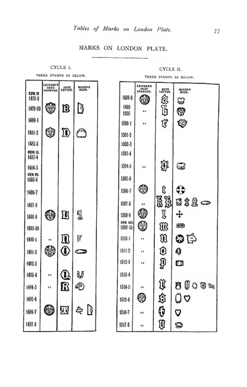 English Goldsmiths Marks From 1400 to 1900 - Rare Vintage Book Whit ...