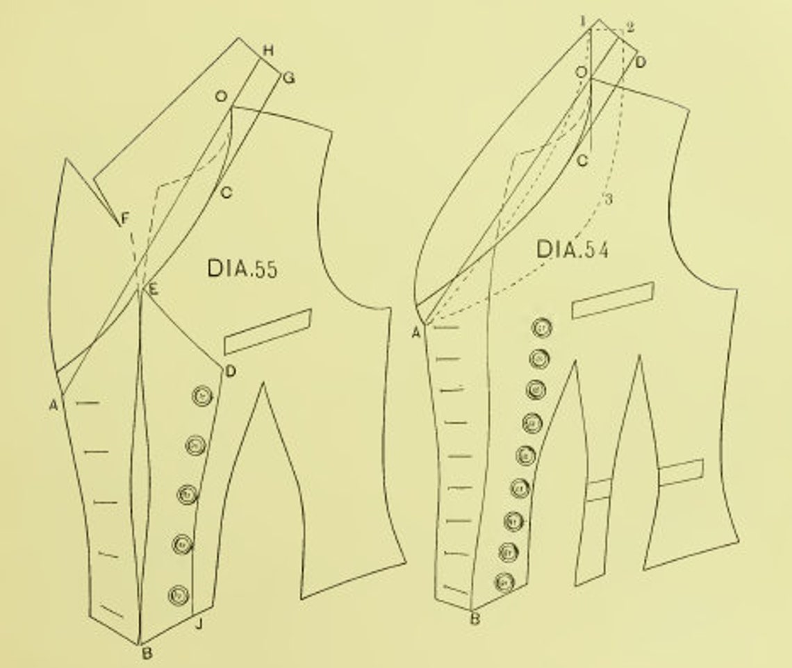 Victorian Dress Sewing Patterns the keystone Jacket and Dress Cutter ...